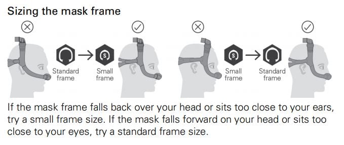 AirFit N30i mask support