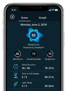 ResMed’s top 8 songs about sleep and dreams